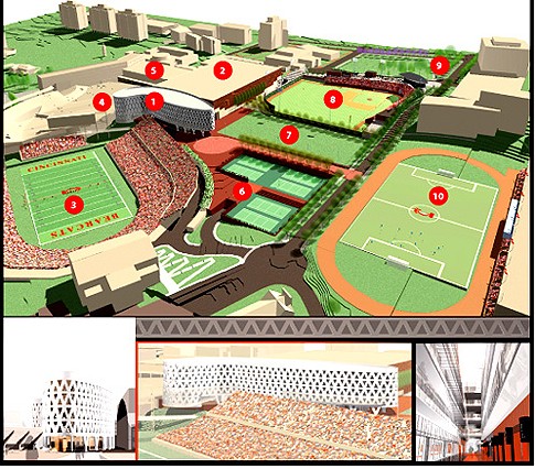 Sports, University of Cincinnati